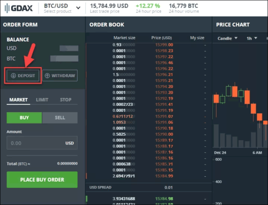 GDAX: How To Trade Using Coinbase's Global Digital Asset Exchange