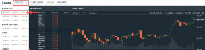 GDAX: How To Trade Using Coinbase's Global Digital Asset Exchange