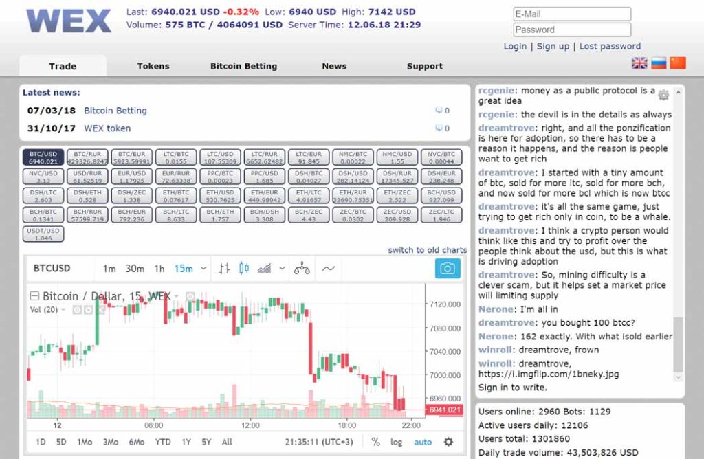 Wex.nz: New Zealand Bitcoin Trading Exchange For Cryptocurrencies