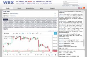 Wex.nz: New Zealand Bitcoin Trading Exchange For Cryptocurrencies